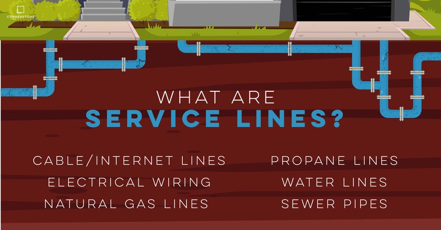 Coverage That Goes Below The Surface: Find Out How Beneficial & Affordable Service Line ...